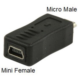 USB Stekkers / Verloopstekkers